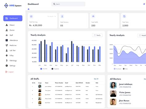 Expert Ui Ux Design For Web Apps Upwork