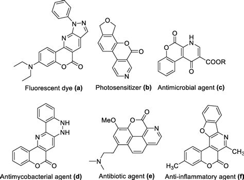 Structures Of Some Important Fused Heterocyclic Compounds Download