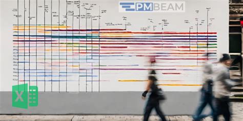 Mastering Excel Gantt Chart Simple And Professional 2023