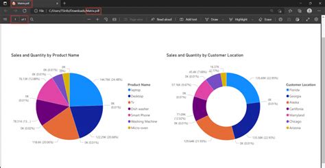 Power BI Report Export To PDF With 20 Examples SPGuides