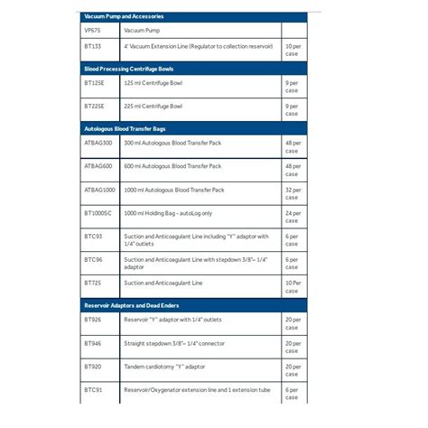 Medtronic Atls21 4 Liter Auto Log Auto Transfusion System At Best Price In Mumbai
