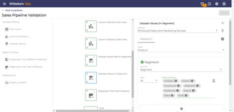 your power bi testing and analytics governance solution