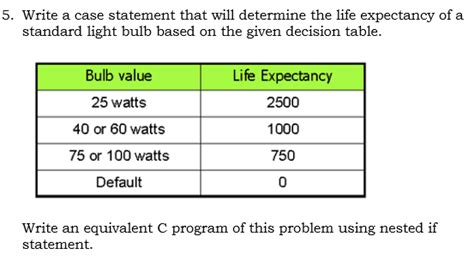 Solved Write A Case Statement That Will Determine The Chegg