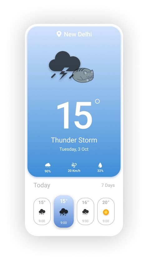kartik d on linkedin uidesign weatherapp freelance