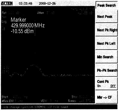 Asymmetric Binary Modulation Signal Receiver Eureka Patsnap