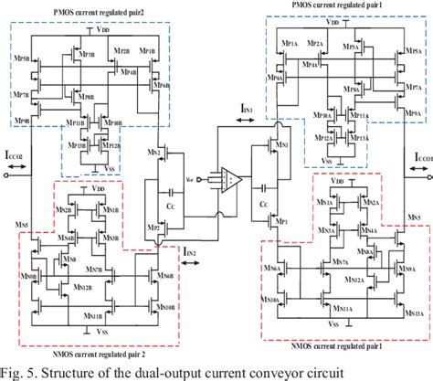 Figure 5 From An Integrated Multipurpose Low Power Electrochemical Readout Interface With On