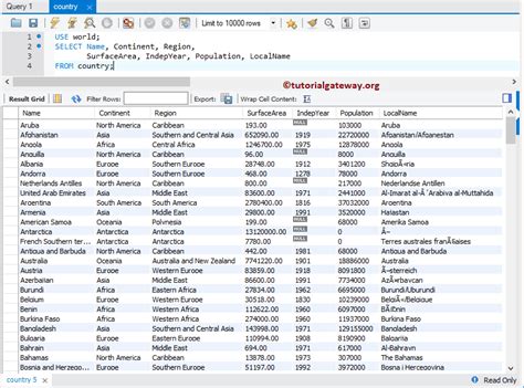 Mysql Alias