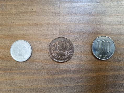 일본 화폐 단위 엔 환율 지폐 동전 종류 물가 네이버 블로그