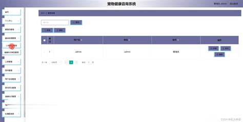 【2024】springboot源码之宠物健康咨询系统的设计与实现 csdn博客