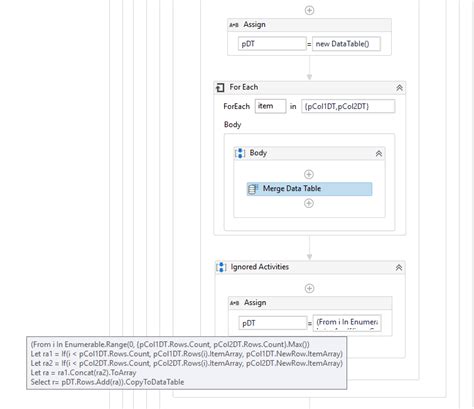 Question Regarding The Merge Table Activities Uipath Community Forum
