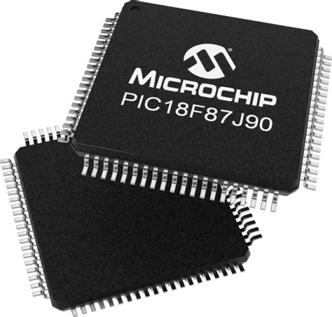 iot development kits