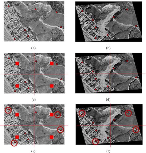Figure From Multi Modal Image Registration With Hyperspectral Data Semantic Scholar
