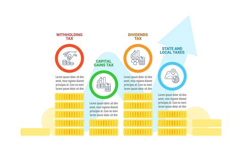 Business Tax Types Infographic Chart Design Template Corporate Income Editable Infochart With