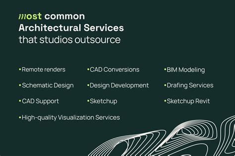 Outsource Cad Drafting Services Worldteams