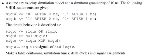 Simulation Using Vhdl Stack Overflow