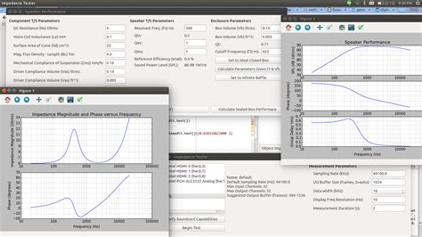 Open Source Software For Macs Purelasopa