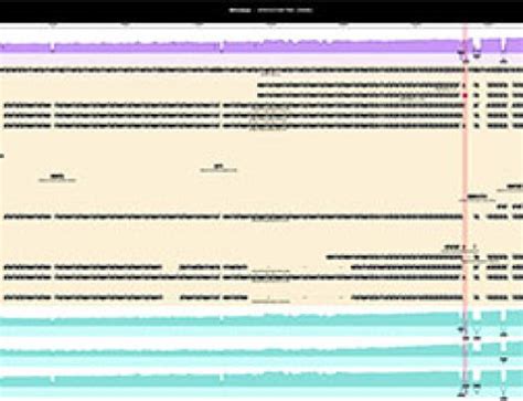 ARH Seq Identification Of Differential Splicing In RNA Seq Data RNA Seq Blog