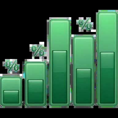 Green Bar Chart Decrease And Percentage Sign Emoji Ai Emoji Generator