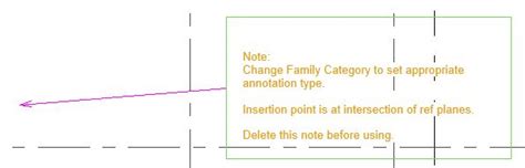 Generic Annotation Leaders Autodesk Community