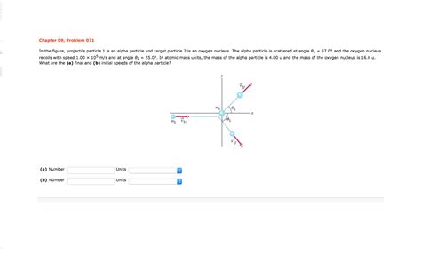 solved in the figure projectile particle 1 is an alpha