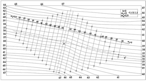Figure From Algorithms For Use Of Modeling Methods In Selection Process Of Hydrotechnical