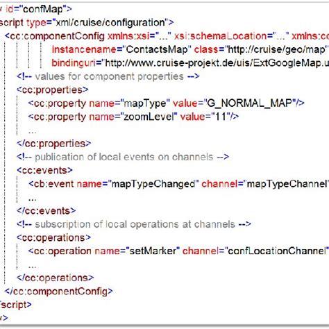 Ui Component Placeholder I E Configuration Ui Component Download Scientific Diagram