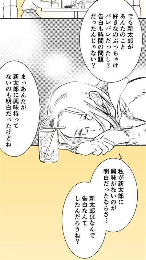 男友達に告白された女の子の話