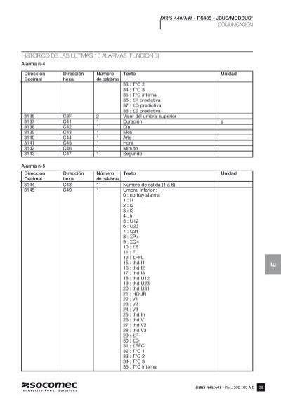 Diris A40 A41 Rs485 J