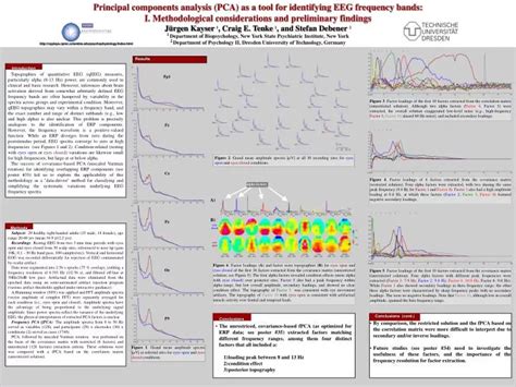 PPT Principal Components Analysis PCA As A Tool For Identifying EEG Frequency Bands