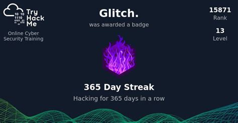 Tryhackme Cybersecurity Tryhackme Learningjourney Growth Infosec