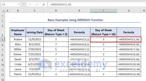 How To Use Weekday Function In Excel With Examples
