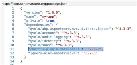 How To Integrate Charts Plugin Datalabels To Show Percentage In Pie Line And Bar Chart 1712