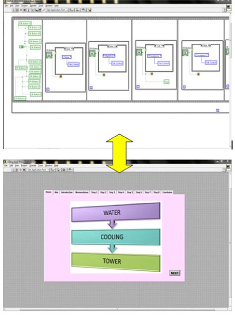 Block Diagram And Front Panel Download Scientific Diagram