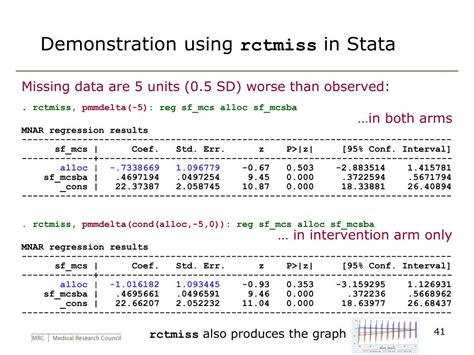 Ppt Strategies For Handling Missing Data In Randomised Trials Powerpoint Presentation Id 6625900