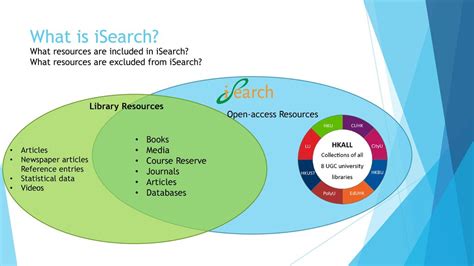 Library Orientation For Eng Ppt Download