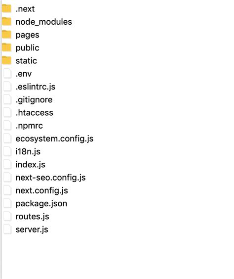 Nodejs Nextjs `htaccess` File Stack Overflow