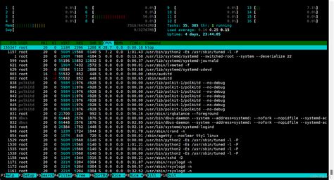 centos 7 9 源码安装htop
