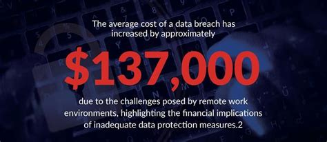 Safeguarding Sensitive Information Data Protection Tips For Remote And… Open Storage Solutions®