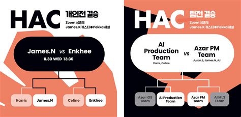 Life In Hyperconnect® 하이퍼커넥트 알까기 챔피언십akahac Hyperconnect®