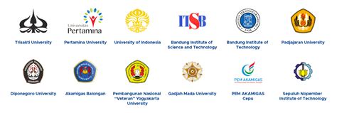 Java Indonesia Section Community Blog Java Indonesia Section