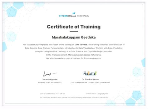 Geethika M On Linkedin Internshala Datascience