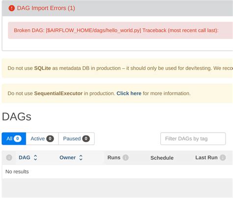 Best Practices For Building Optimized Airflow Dags By Huzaifa Zahoor