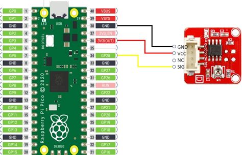 Ir Reflective Sensor And Raspberry Pi Pico Rpr 220 With Micropython