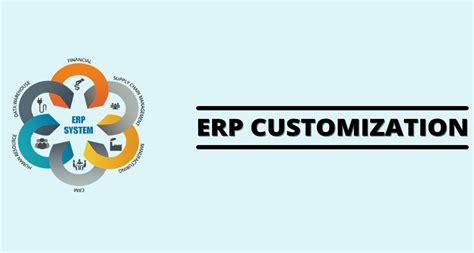 Customized Erp Solutions Website Design Company In Bangalore