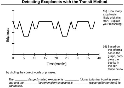 Solved Detecting Exoplanets With The Transit Method 15 How Many