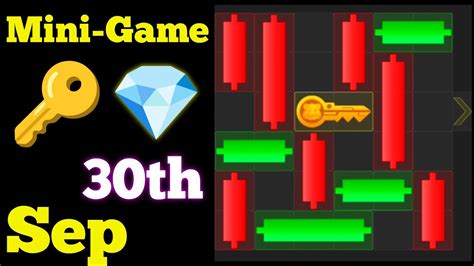 30th Mini Game Key Solved Hamster Kombat Puzzle Today Today Mini Game YouTube