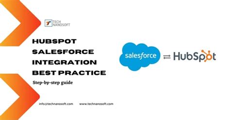 Ppt Hubspot Salesforce Integration Tips For Quick And Easy Spite Of