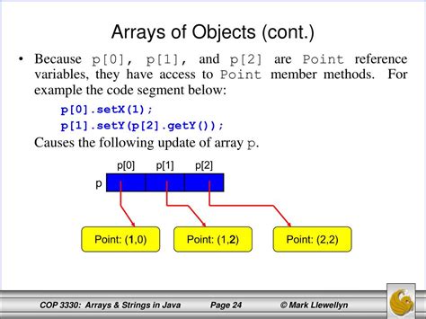 Ppt Cop 3330 Object Oriented Programming Summer 2007 Arrays And