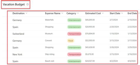 How To Create Csv File In Sharepoint Using Power Apps
