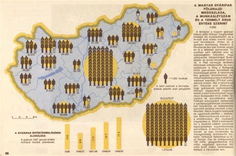 szonja csendesné vojtek on linkedin exploring hungarian data graphics